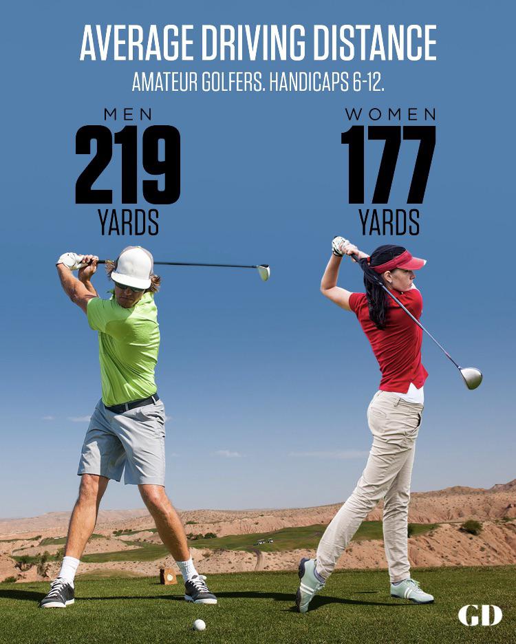 [오상준 칼럼] 200m 넘는 파3 홀에 놀랄 필요가 없는 이유