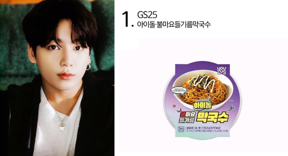 BTS '정국' 레시피 연상시킨 GS25 신제품···저작자 허락 필요할까